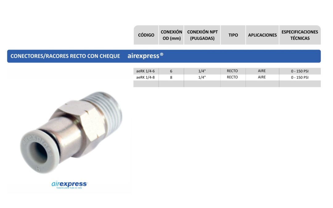 RACORES RECTOS - Ingeneumatica